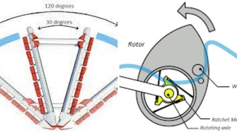 Weptos: un convertidor undimotriz flotante con forma de V – Proyecto ...