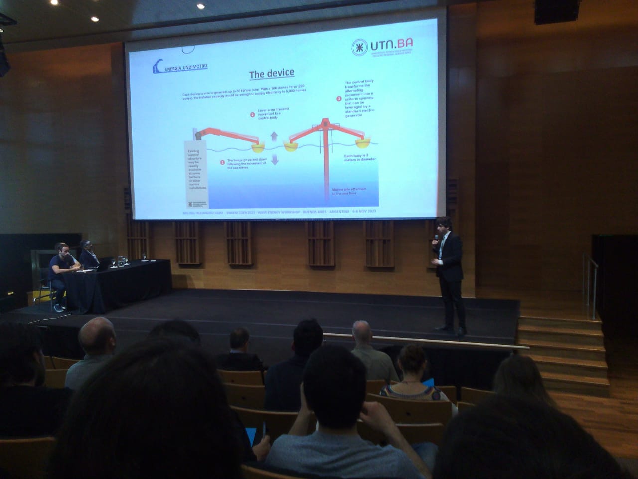 Proyecto Undimotriz de la UTN.BA expuso en el Wave Energy Workshop 2023 – Proyecto Undimotriz